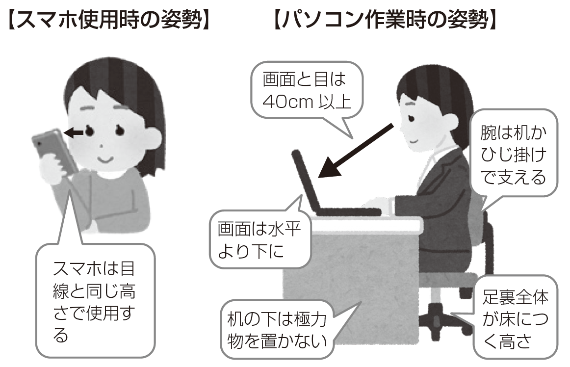 VDT(Visual Display Terminal)対策：暮らしの健康教室 - 社会医療法人社団 健生会